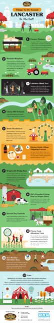 Things To Do Around Lancaster In The Fall (Infographic) - Fulton ...